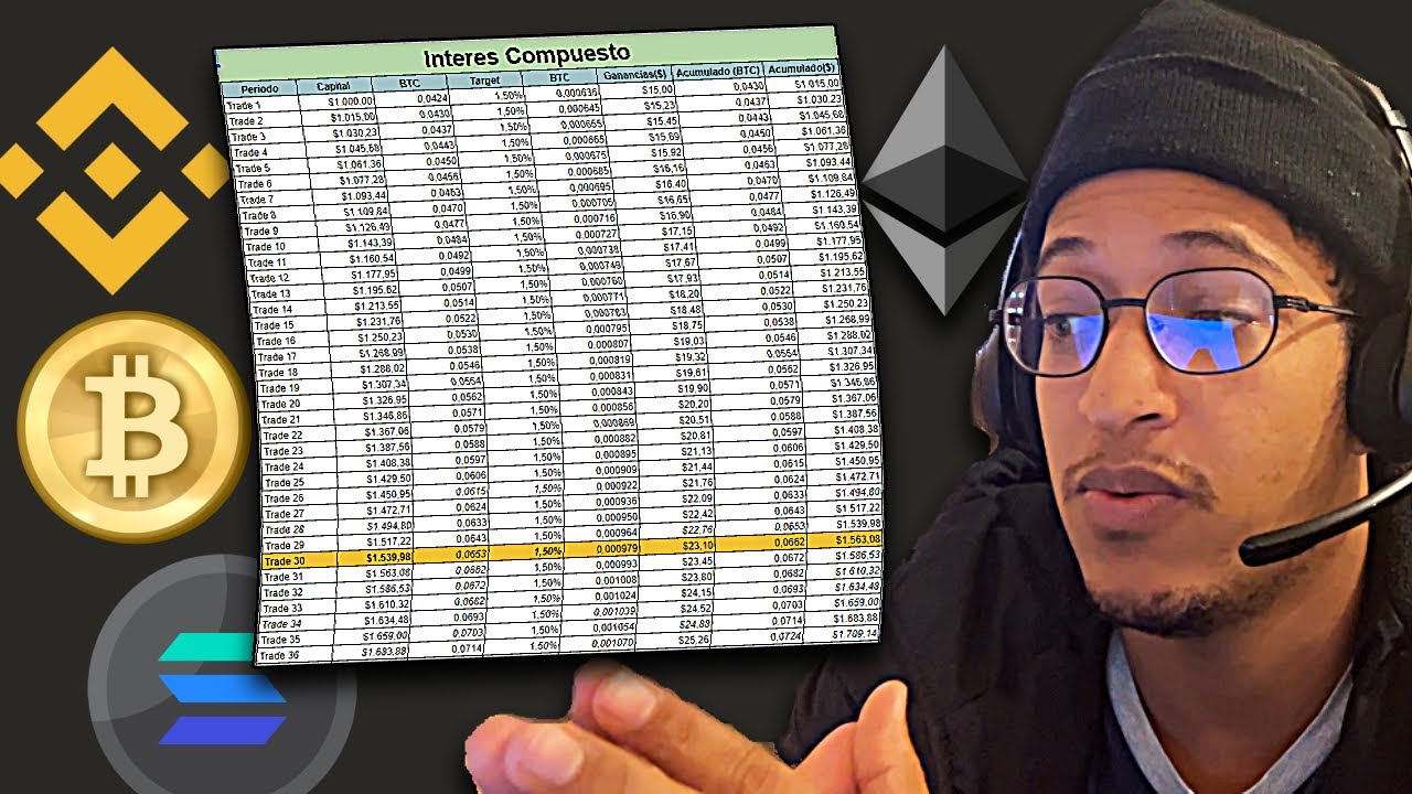 Mi PLAN de INVERSIÓN para GANAR 16 BTC con INTERÉS COMPUESTO - YouTube