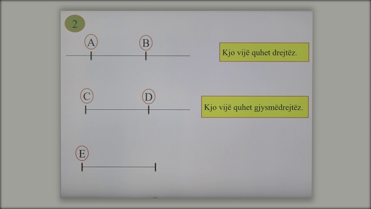 3 02 034 - Java e shtatë - Matematikë - Drejtëza, gjysmëdrejtëza dhe ...