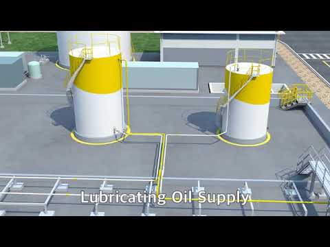 Diesel Power Plant('DPP') Animation with HiMSEN H32/40V - YouTube
