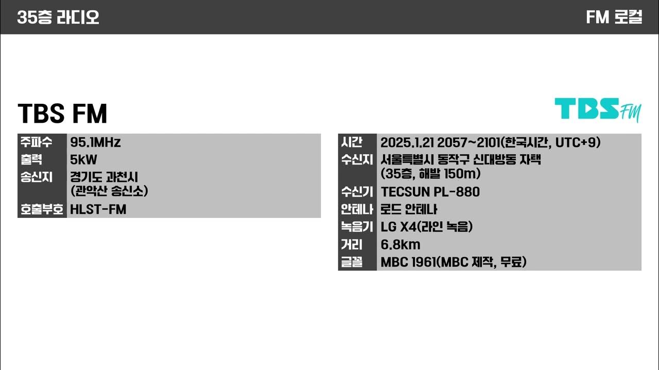[FM] 95.1MHz TBS FM 정상화 촉구 캠페인 - YouTube