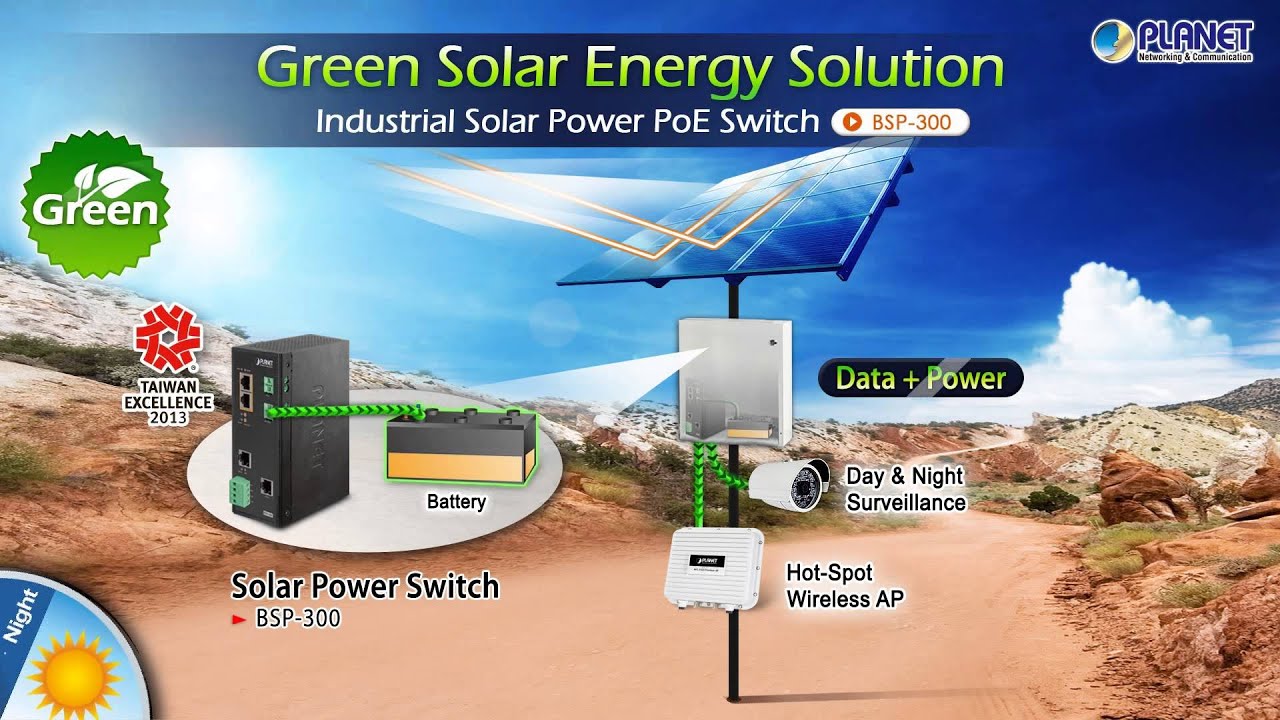 Industrial Solar Power PoE Switch (BSP-300) - YouTube
