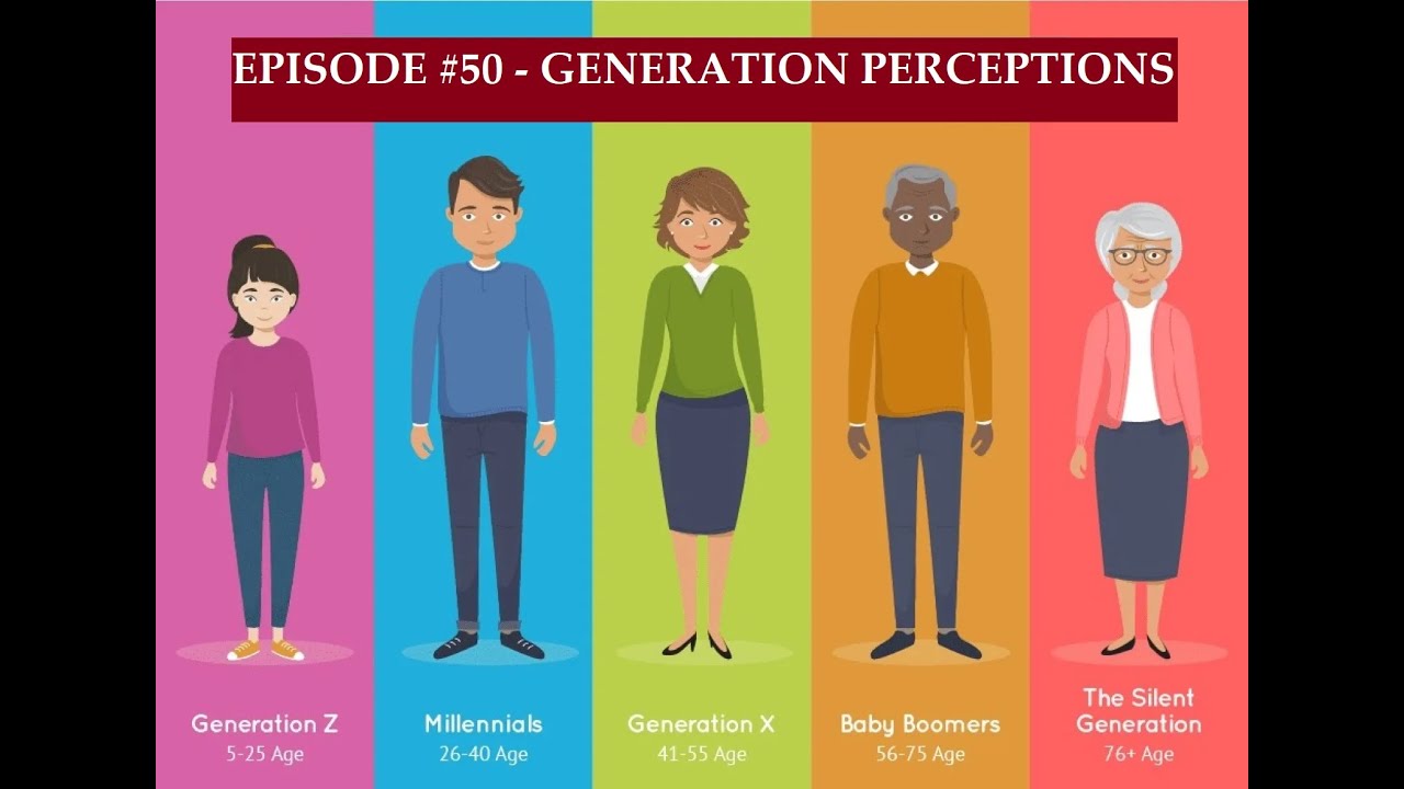 Troglodyte Radio Podcast #50 - Generation Perceptions - YouTube