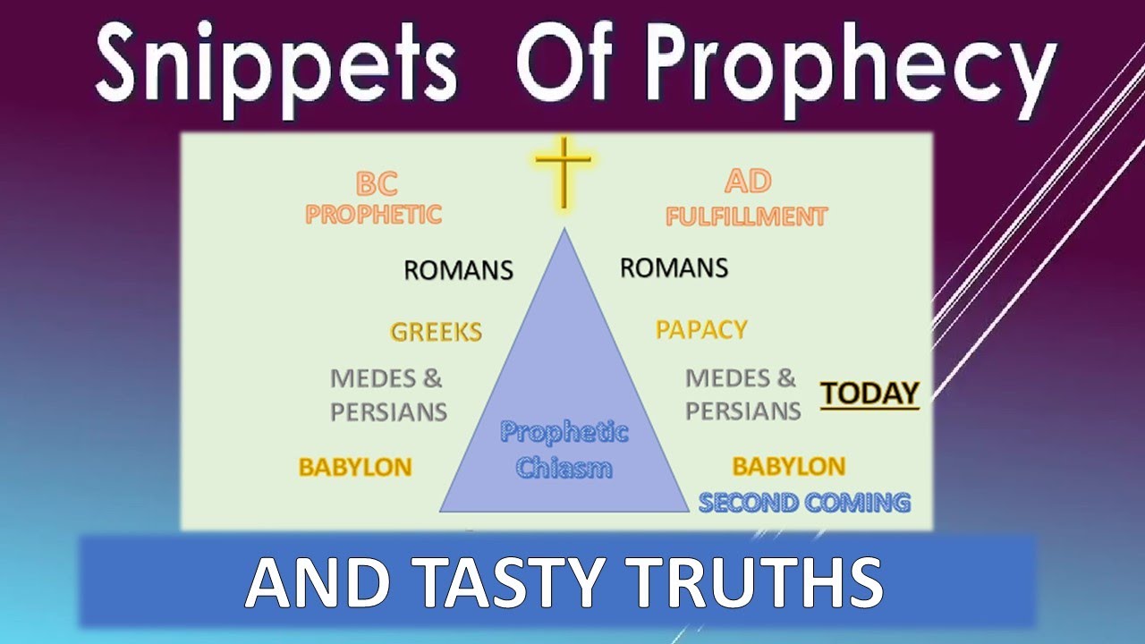 1:DANIEL'S PROPHETIC CHIASM - YouTube