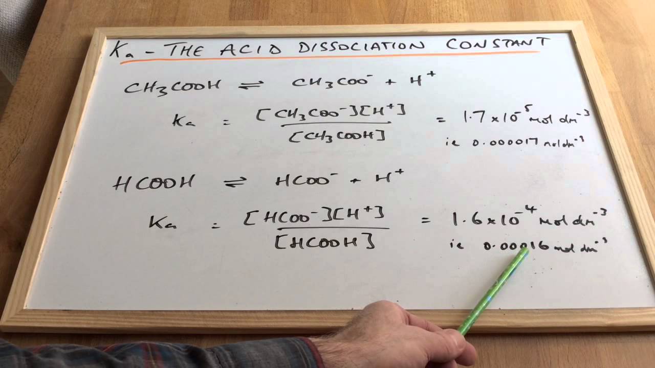 The Acid Dissociation Constant - Ka - YouTube