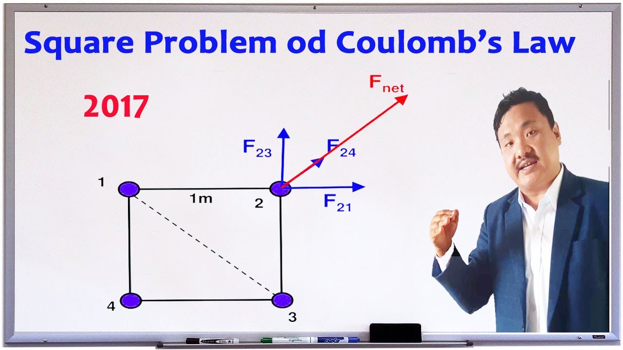 NUMERICAL OF COULOMB S LAW SQUARE PROBLEM OF COULOMB S LAW SQUARE numerical-of-coulomb-s-law-square-problem-of-coulomb-s-law-square