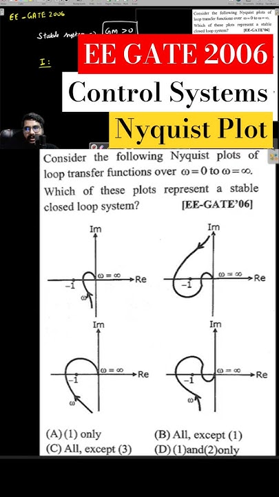 EE GATE 2006 | Nyquist Plot Based problems | Control Systems #shorts #gate2025 #jsms - YouTube
