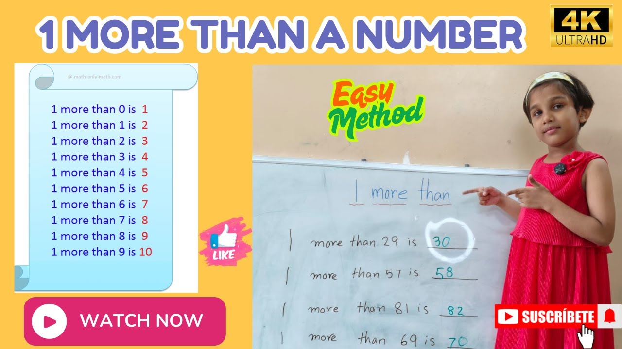 1 More Than a Number | What is One More Than A Number? | After Number ...