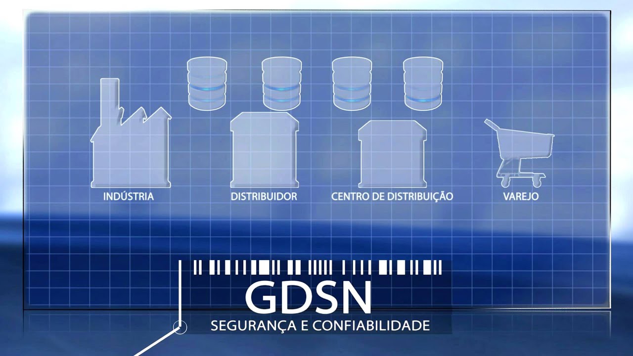 Vídeo Institucional GS1 Brasil 2014 - YouTube