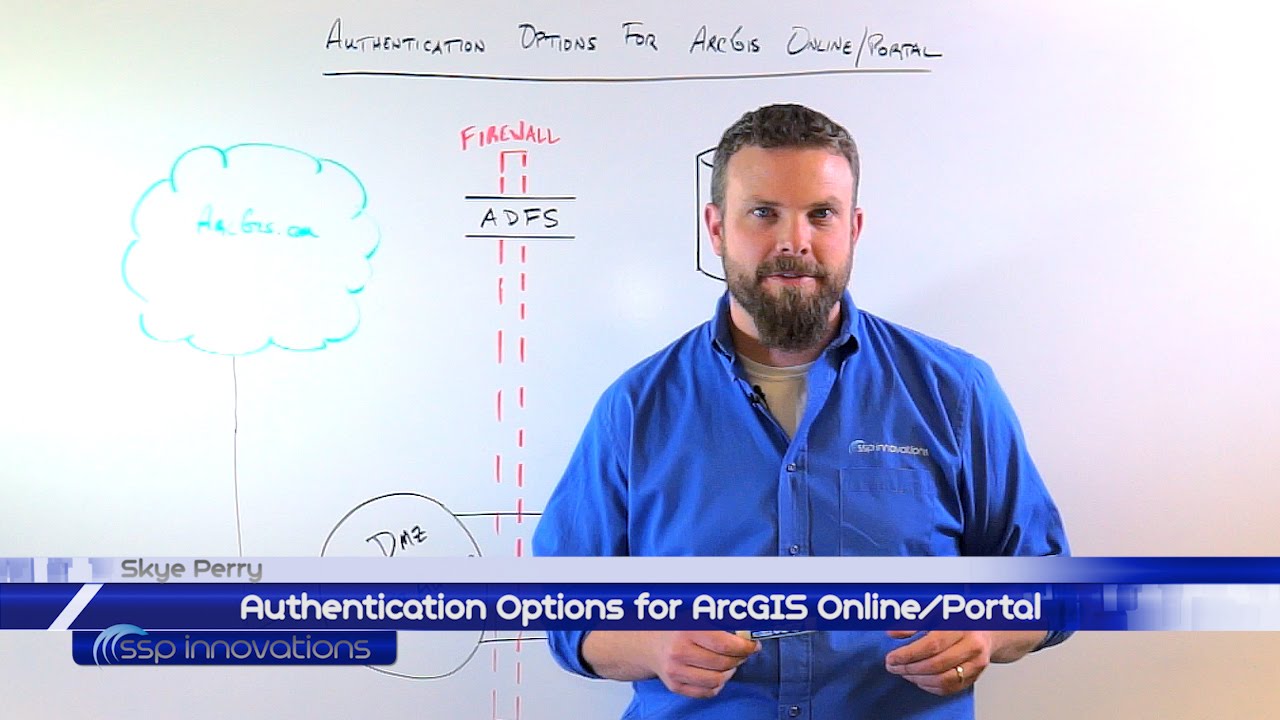 Authentication Options for ArcGIS Online/Portal - YouTube