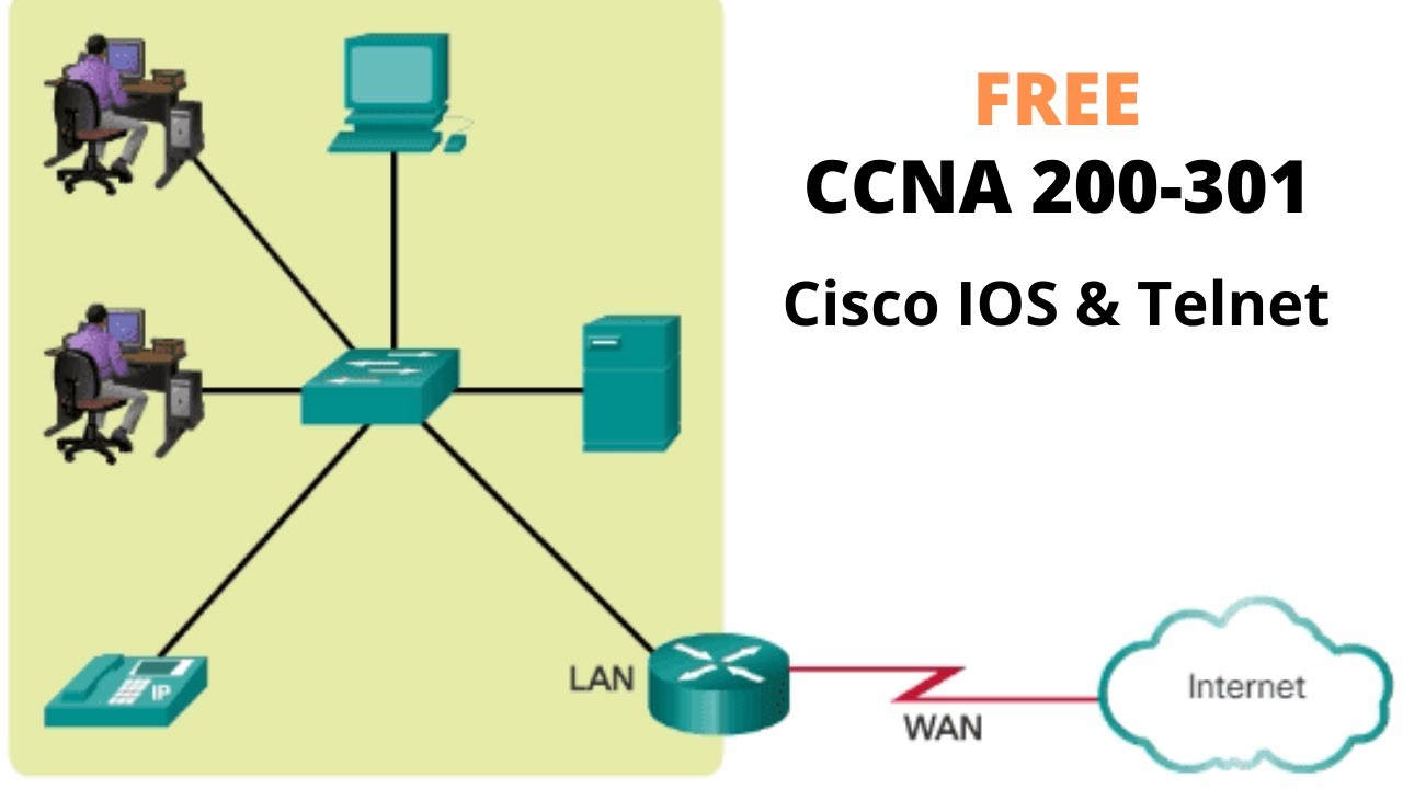 7. Free CCNA Full Course | Cisco IOS & Telnet | Hindi - YouTube