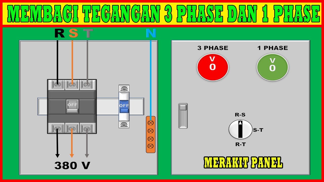 Sistem Phase: Pengertian Dan Pemahaman Dalam Kelistrikan, 41% OFF Sistem Phase: Pengertian Dan Pemahaman Dalam Kelistrikan, 41% OFF