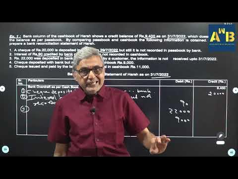 Bank Reconciliation Statement | Introduction | Part 1 - YouTube