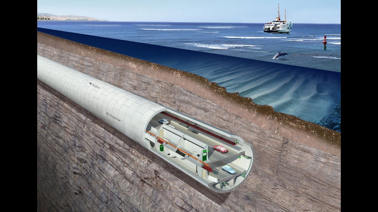 EURASIA TUNNEL PROJECT-İSTANBUL-ENGLISH - YouTube