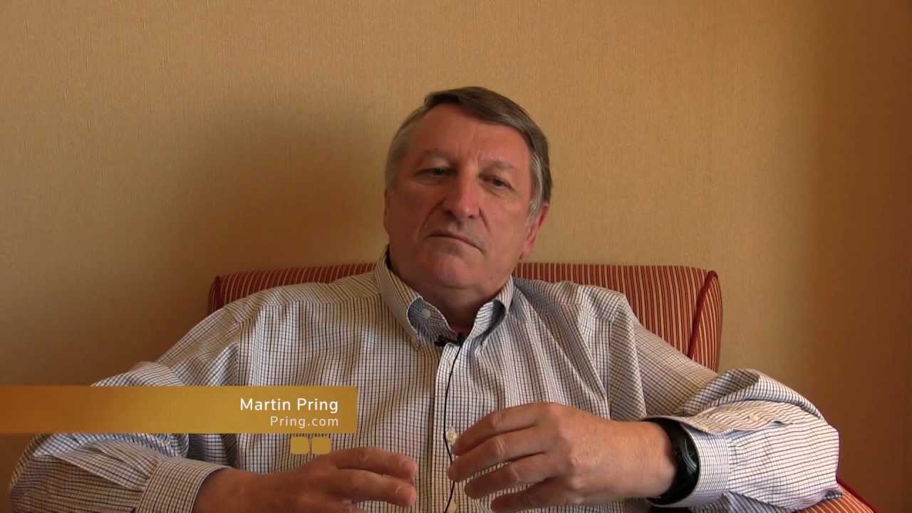 Martin Pring discusses MetaStock - YouTube