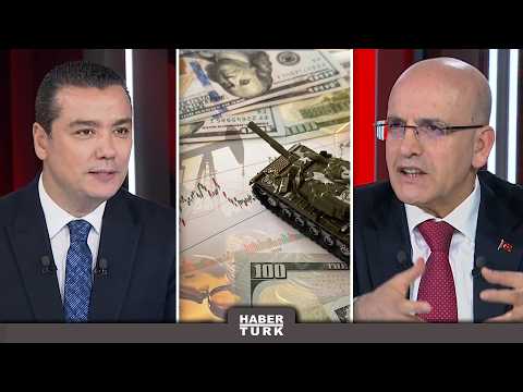 Savaşın Küresel Ekonomiye Etkisi Ne? | Özel Röportaj - 9 Nisan 2026