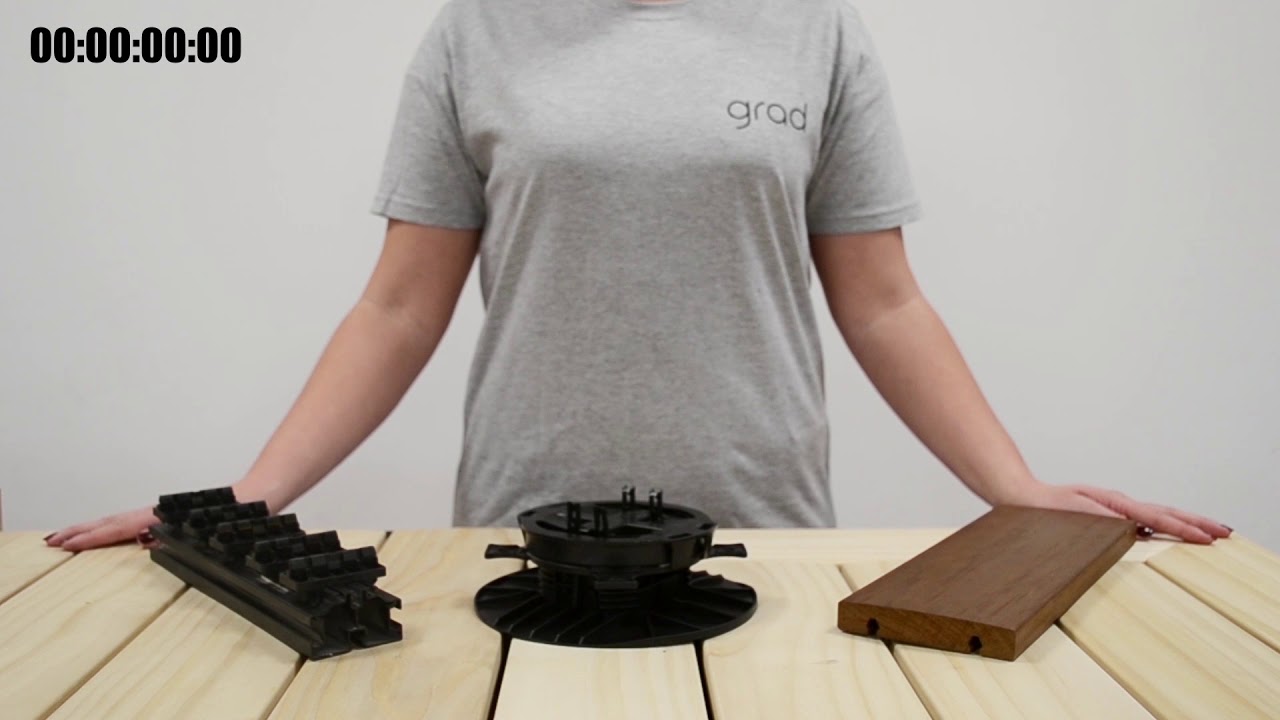 What is Grad Clips? What are the Advantages? 02 - YouTube