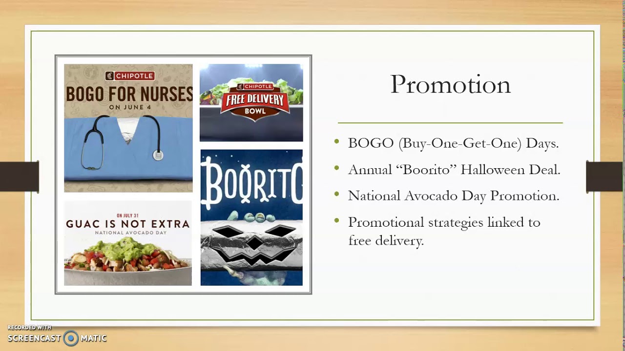 MBA 550: Strategic Marketing - Chipotle Marketing Plan Presentation ...