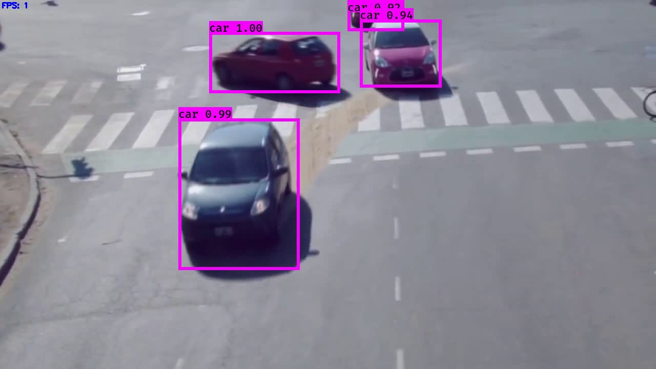 Object Detection In Busy Intersection Using Yolo3 Youtube