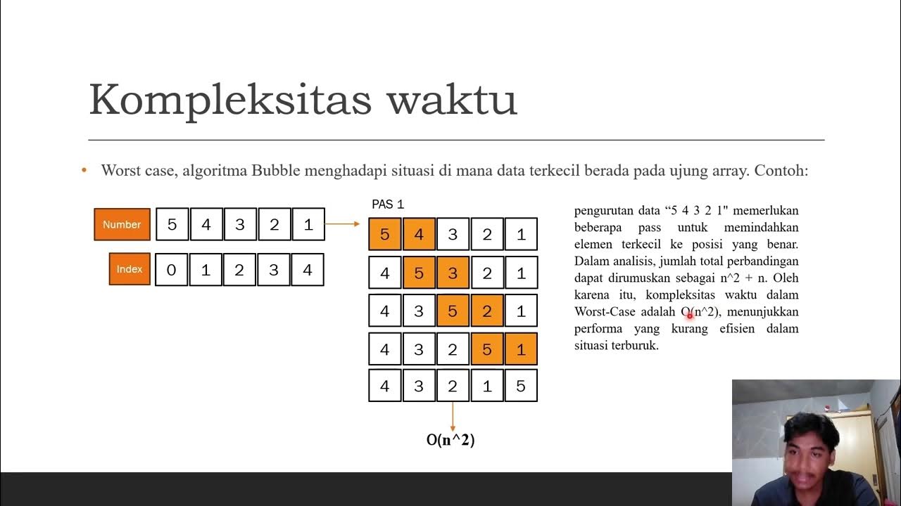 TUGAS 1 IMPLEMENTASI DAN ANALISIS ALGORITMA SORTING - YouTube