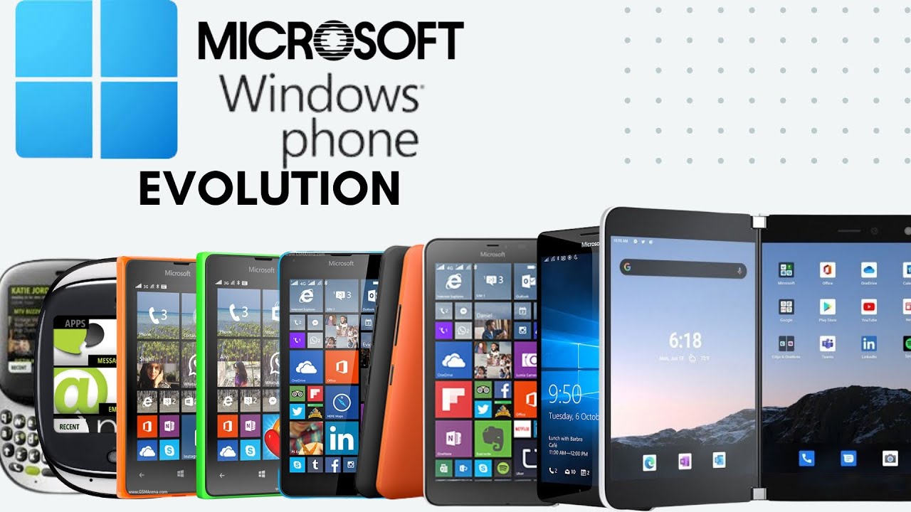 Evolution Of Microsoft Windows Phone | Windows Phone All Models ...