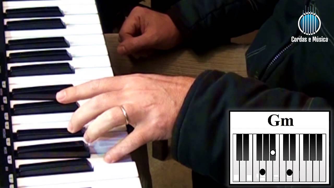 Teclado - Conhecendo os Acordes Menores - Cordas e Música - YouTube
