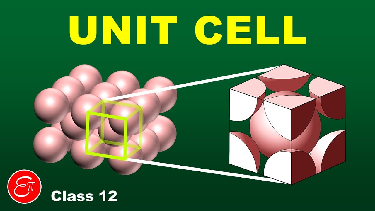 Unit Cell and Packing Efficiency (The Solid State - 9) || Chemistry for ...