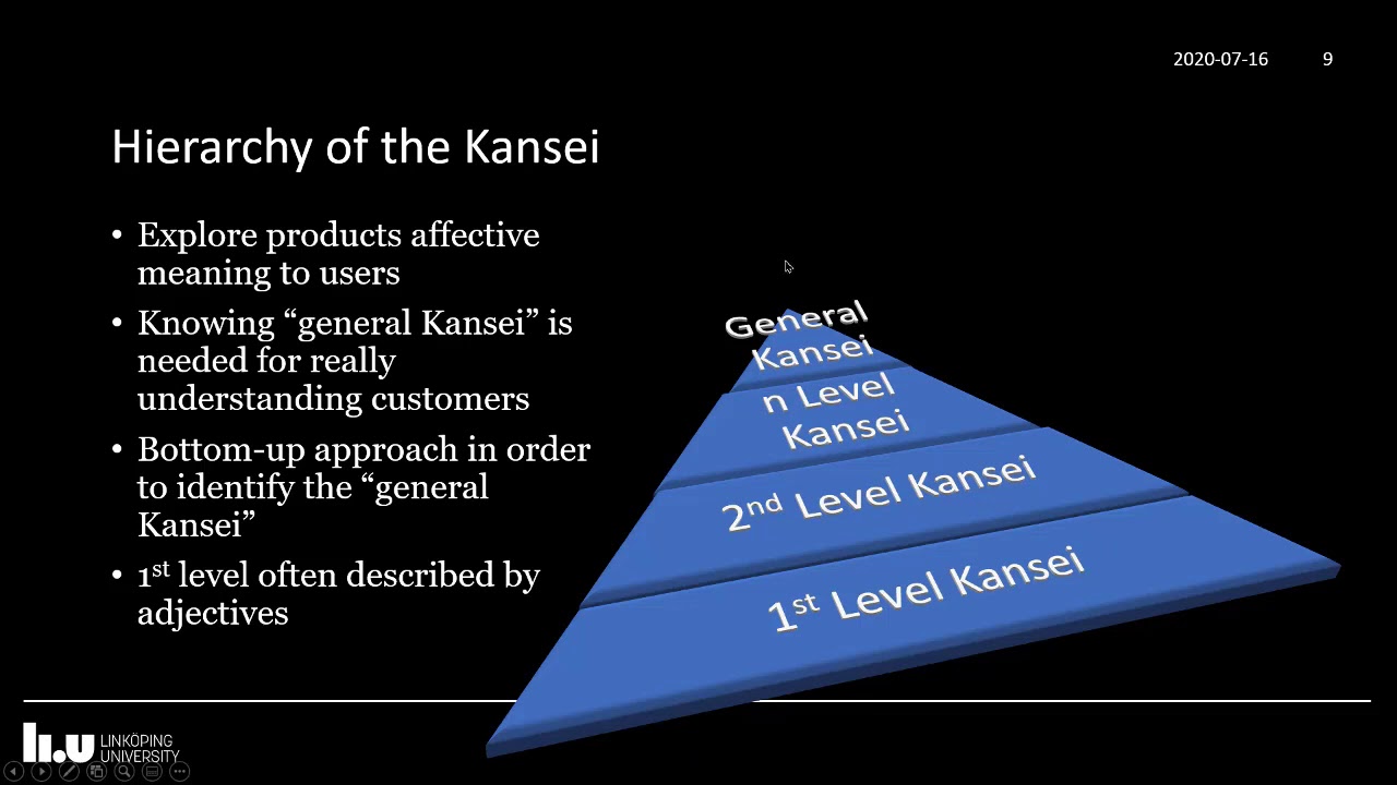 Introduction to Kansei Engineering part 2 - YouTube