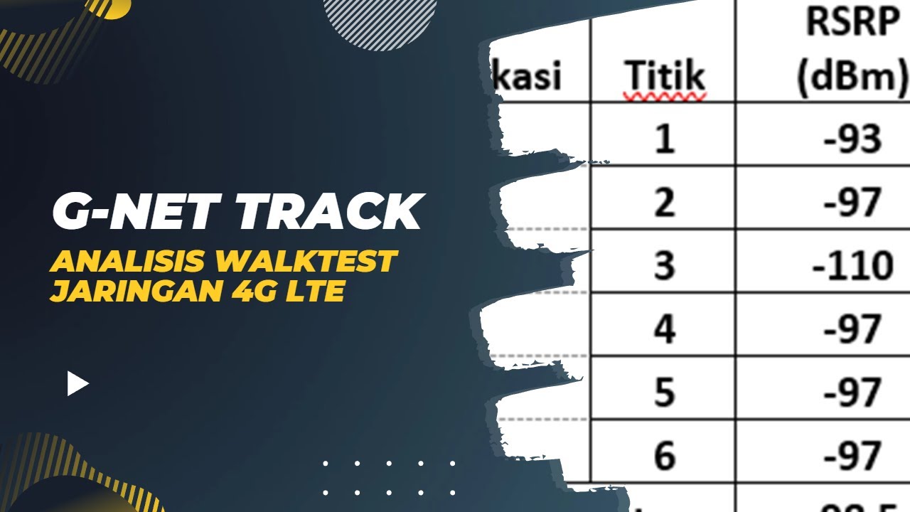 Analisis Walktest Jaringan 4G LTE Menggunakan Aplikasi Berbasis Android ...