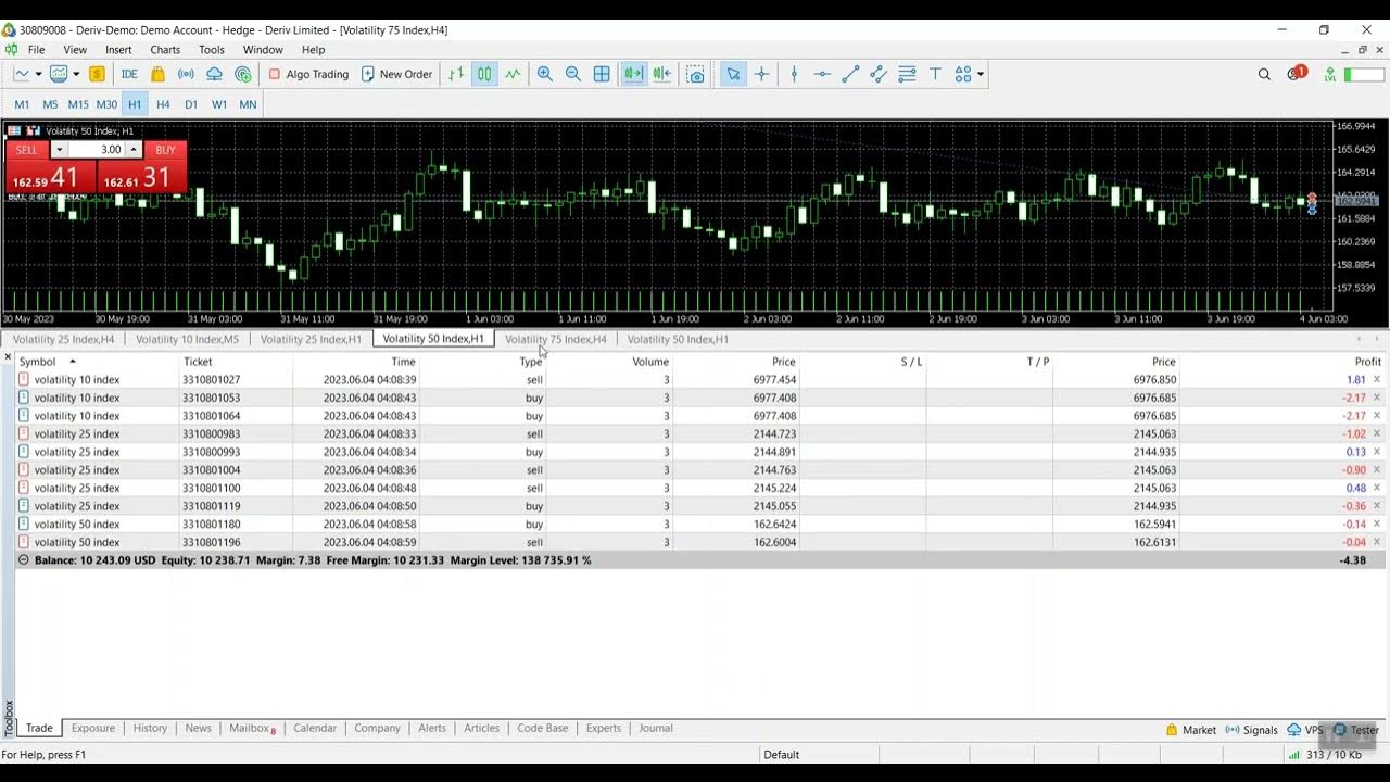 How To Close All Trades At Once In MT5 - YouTube