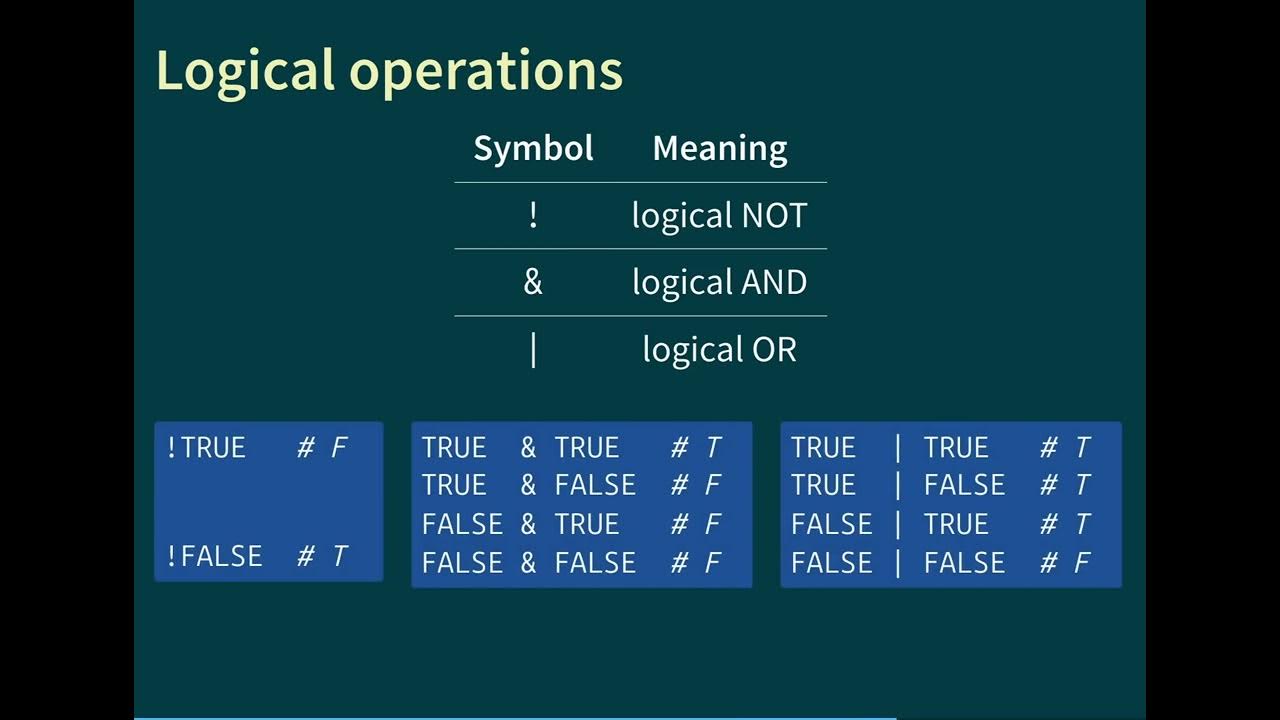 5 - Character strings and logical values - YouTube