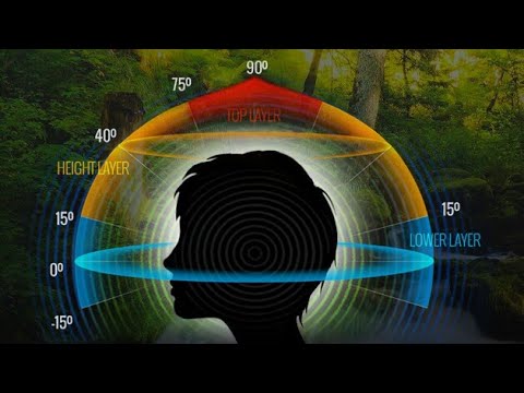 Maximum 3d sound experience | 3d sound best |3d sound effect | mind ...
