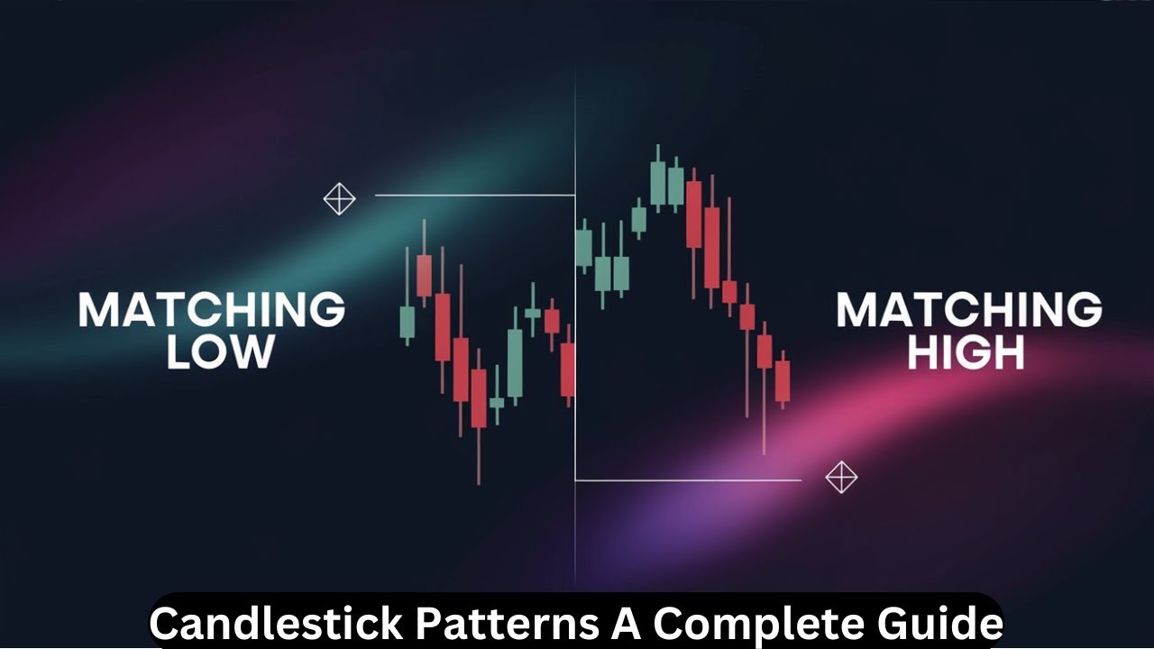 Matching Low vs Matching High Candlestick Patterns: A Complete Guide ...