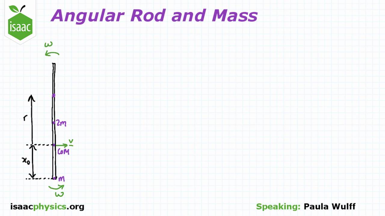 Angular Rod and Mass - Part B - Angular Motion Level 6 - YouTube