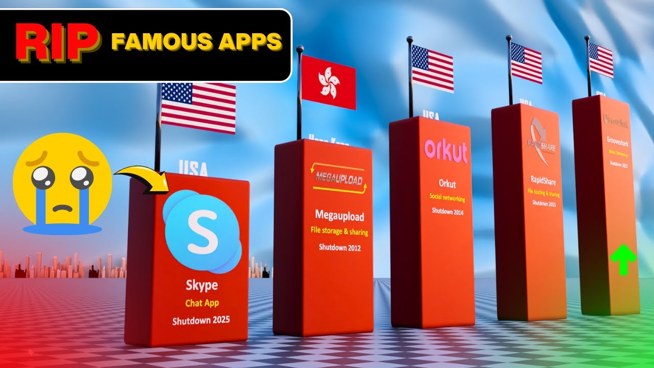 Most Popular Apps & Websites That Got Shut Down (1996–2025) | 3D ...