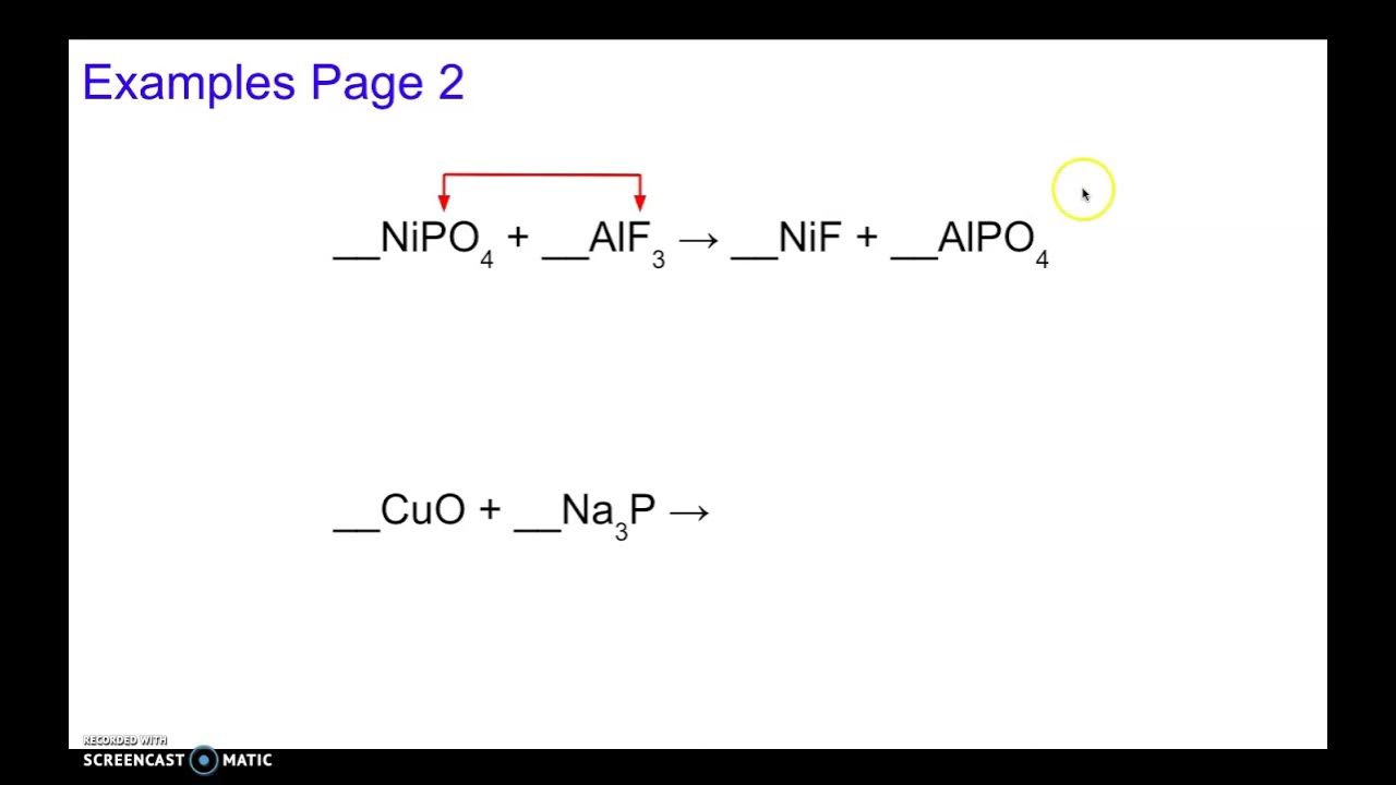 Predicting Products - Double Replacement Reactions - YouTube