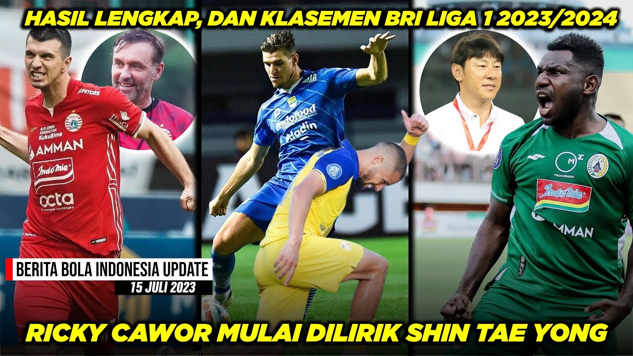 Hasil Lengkap, dan Klasemen BRI Liga 1 2023/2024 | Ricky Cawor Mulai ...