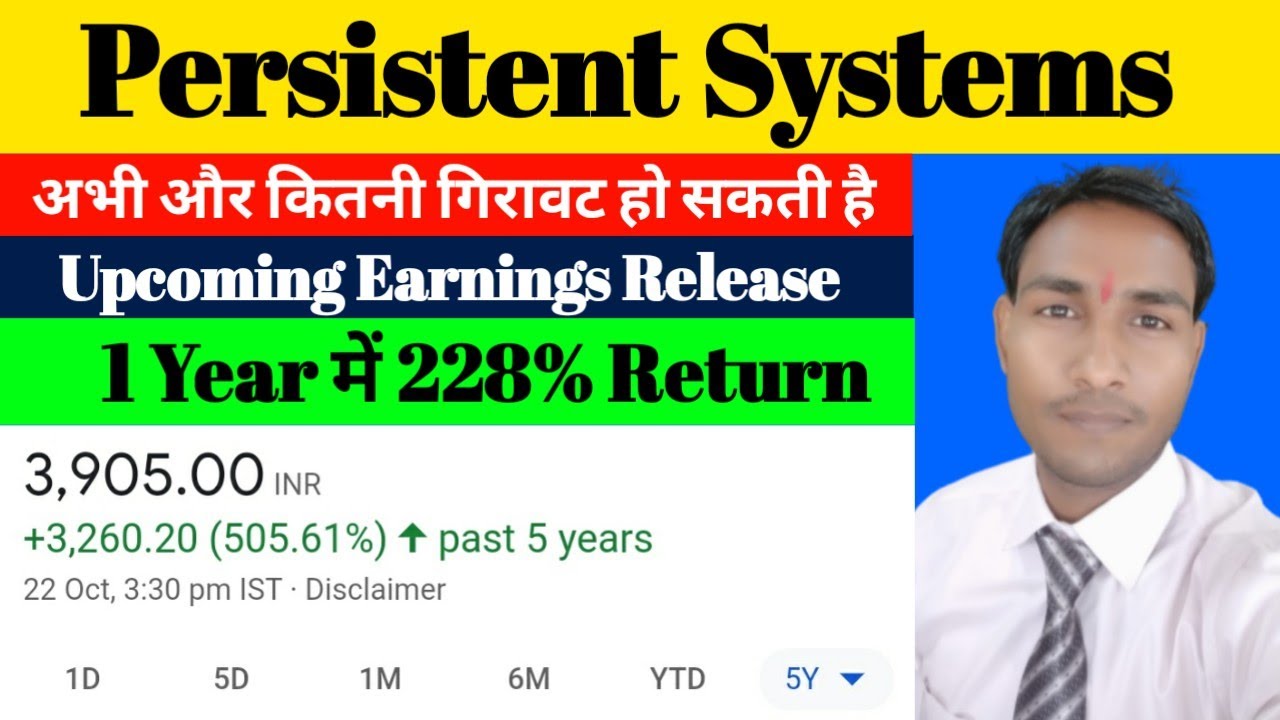 Persistent Systems Limited | अभी और कितनी गिरावट हो सकती है | Upcoming Earnings Release ...