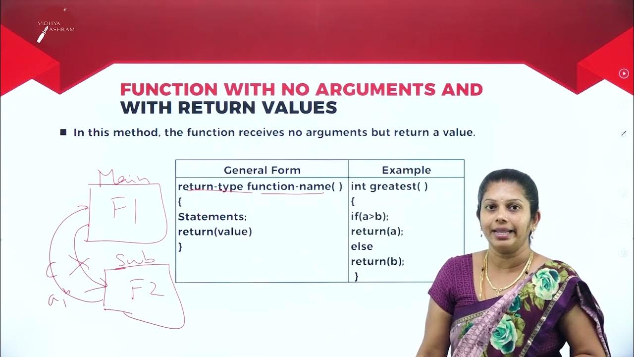 DAY 42 | COMPUTER SCIENCE | I PUC | USER DEFINED FUNCTIONS | L3 - YouTube