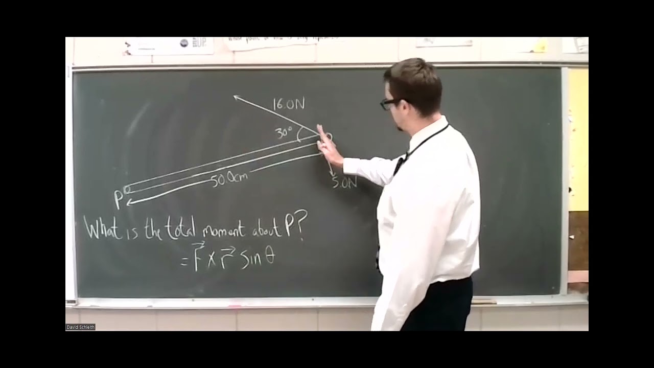 Calculating the moment of force about a pivot P - YouTube