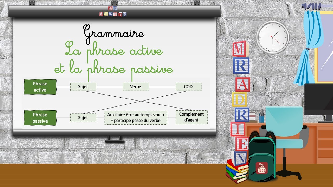 Grammaire - La phrase active et la phrase passive 4° (2AC) - YouTube
