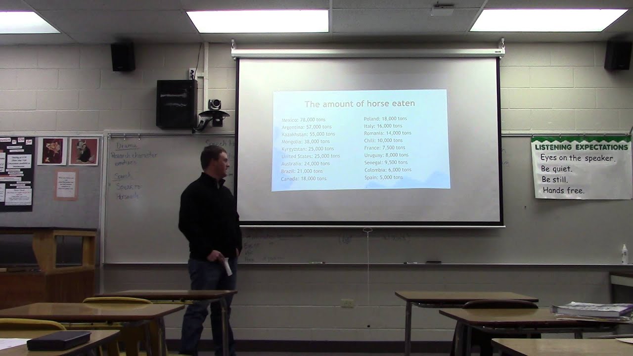 Rhett Hanson Persuasive Speech - YouTube