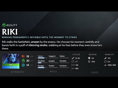 RIKI | Gameplay | Dota 2 - YouTube