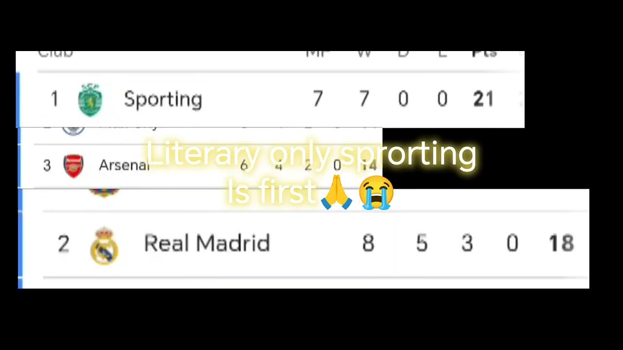 not Even REAL MADRID😭 - YouTube