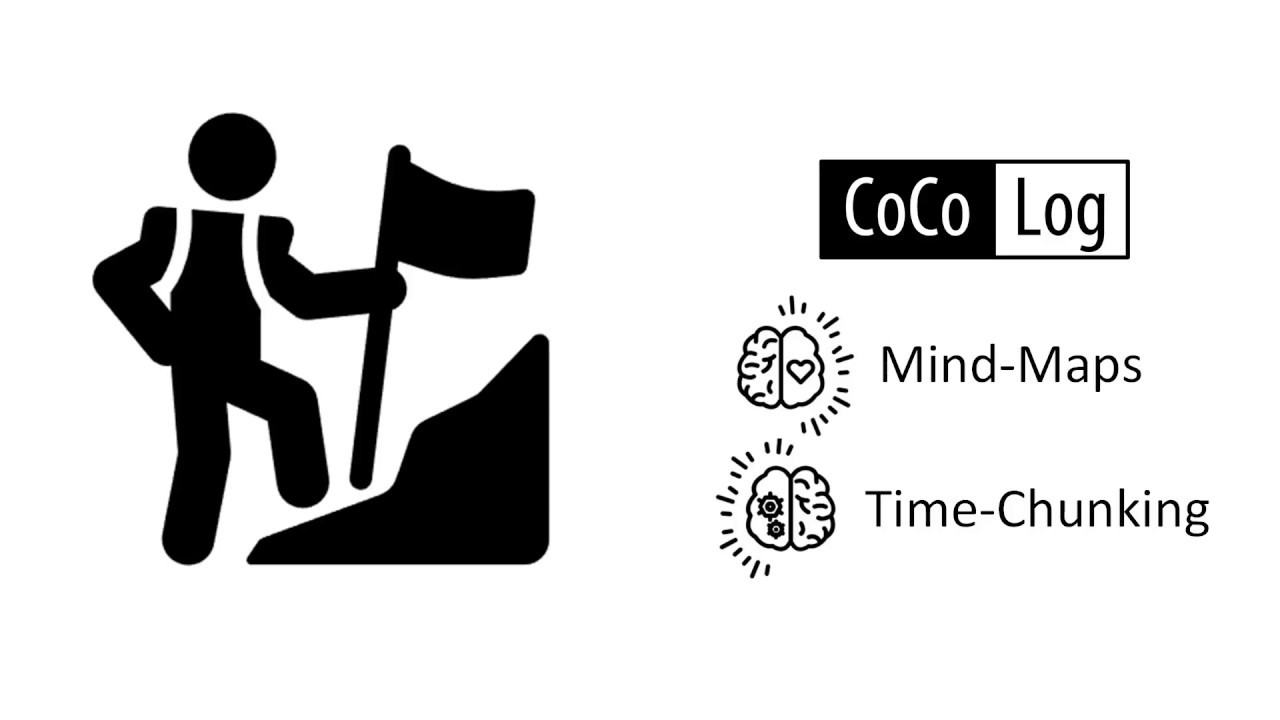 How to use CoCoLog ? - YouTube