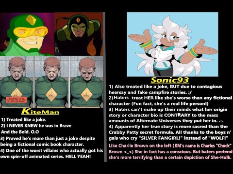 DontBeSonic93 Abusers Part 4: Issues w/ Wikitubia page/VC Group Audio ...