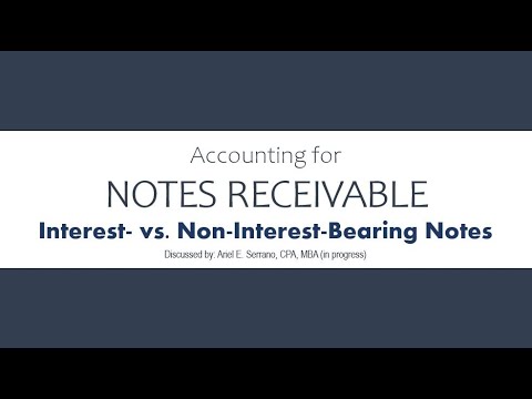 Accounting for Long-Term, Interest Bearing, Installment Notes ...