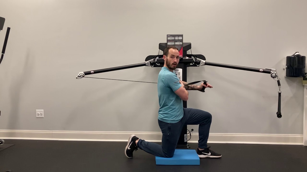 ISO Push/Pull - YouTube