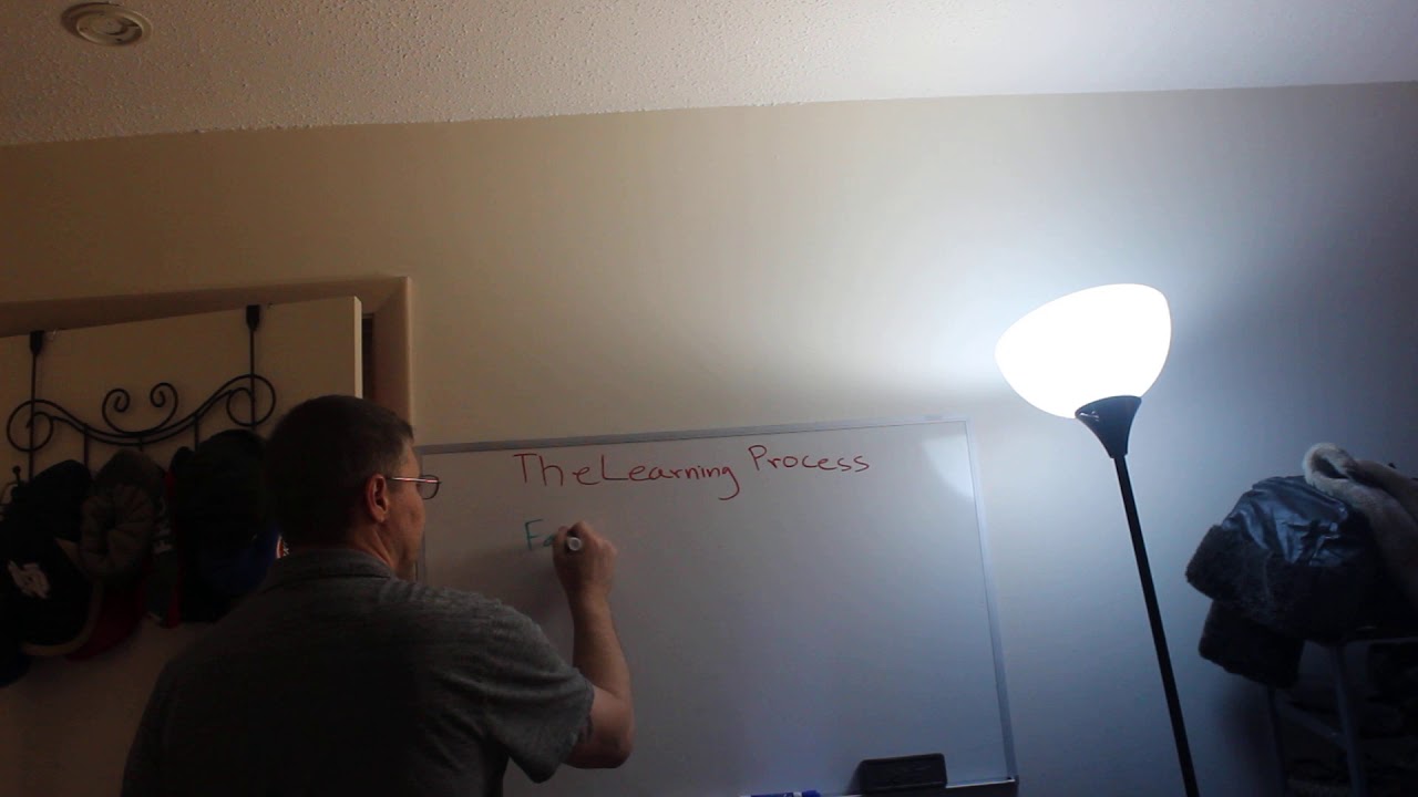 CFI: FOI The Learning Process Part 1 - YouTube