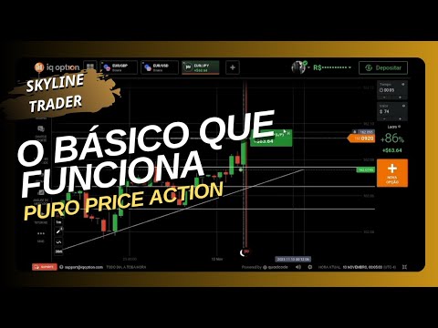 PURO PRICE ACTION NA IQ OPTION - YouTube
