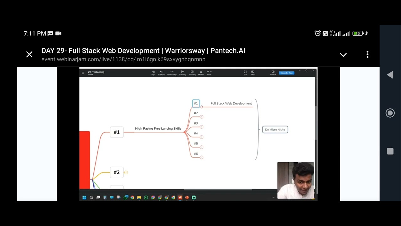 Day 29 Full Stack Webdevlopment Class Youtube